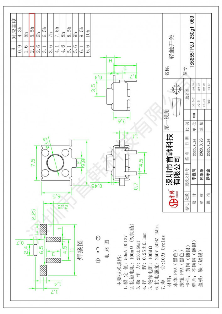 TS6655TPZJ 250gf 069 specification page 1