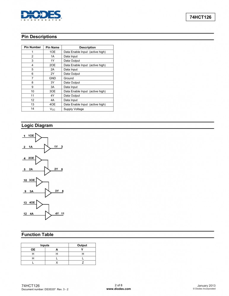 74HCT126T14-13 datasheet page 2