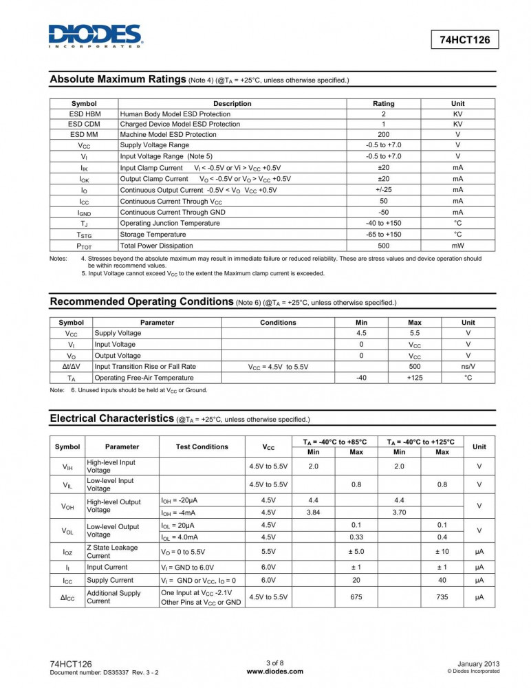 74HCT126T14-13 datasheet page 3