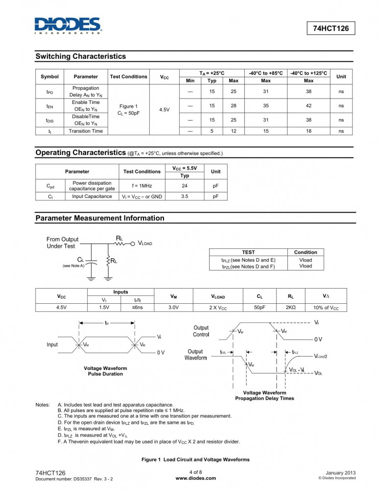 74HCT126T14-13 datasheet page 4