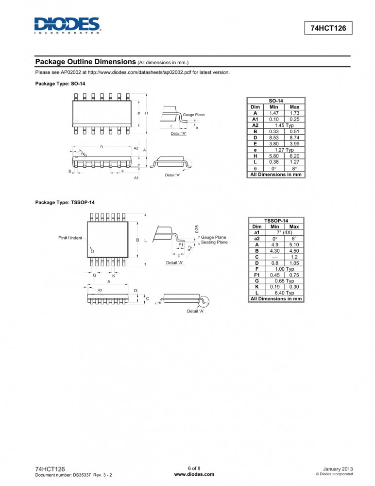74HCT126T14-13 datasheet page 6