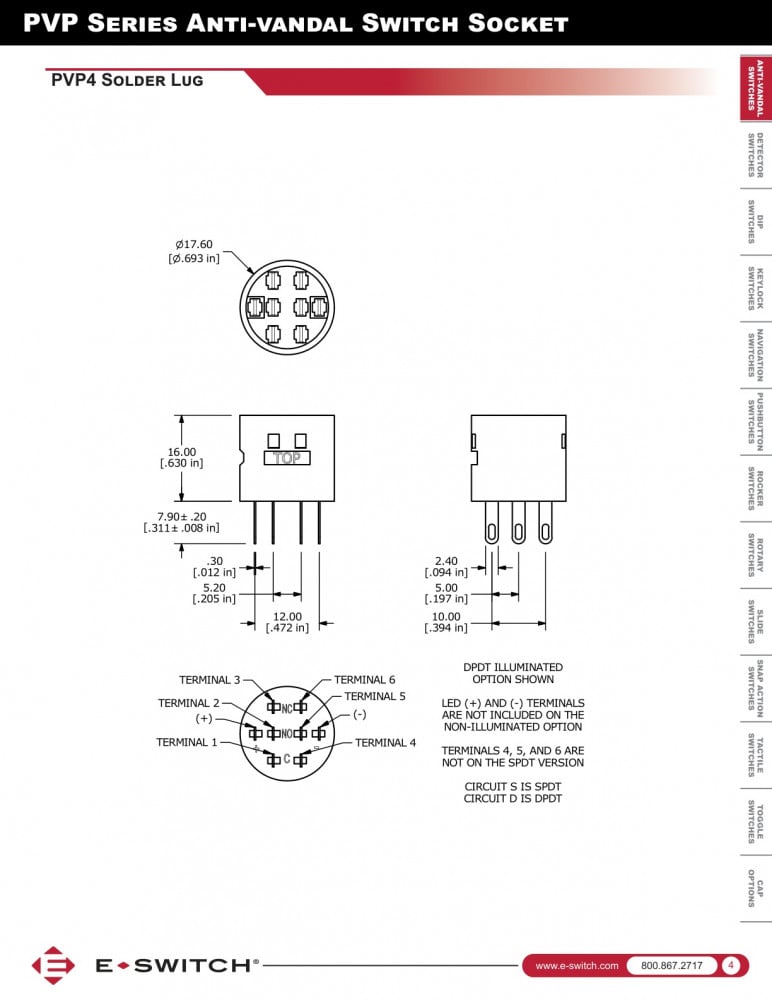 PVP Series datasheet page 4