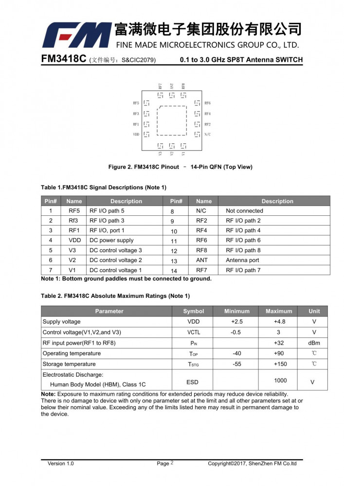 FM3418C datasheet page 2