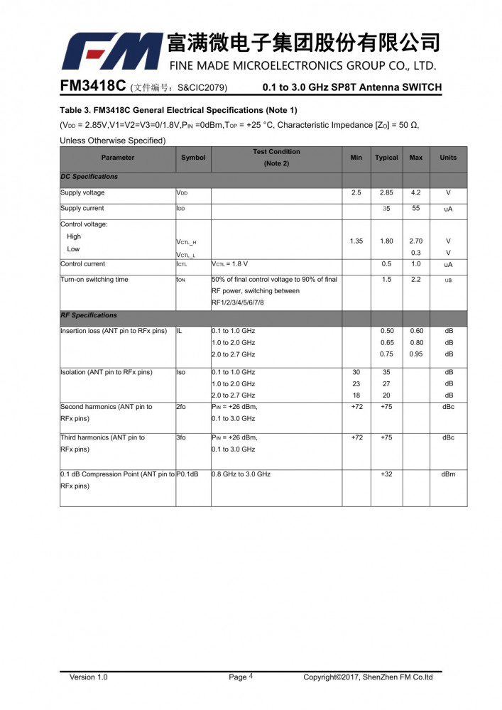 FM3418C datasheet page 4