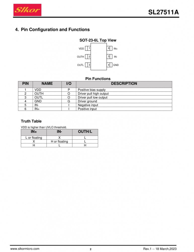 SL27511A datasheet page 2