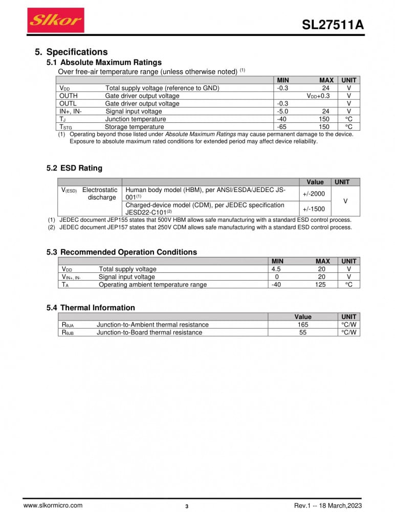 SL27511A datasheet page 3