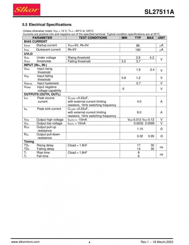 SL27511A datasheet page 4