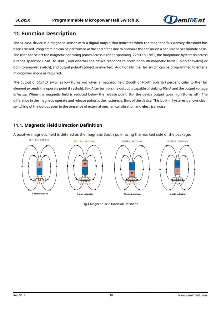 SC2450 technical document page 10