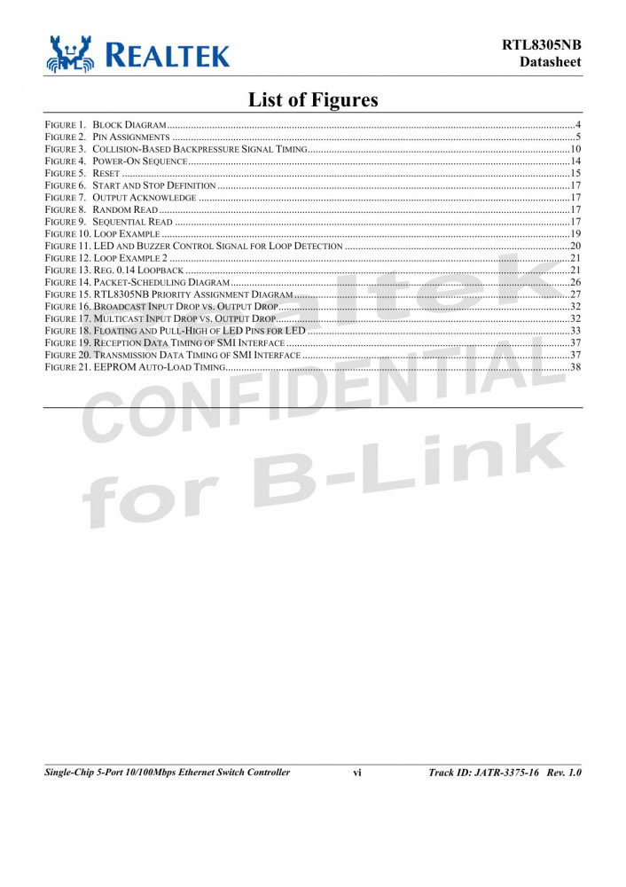 RTL8305NB-CG datasheet page 6