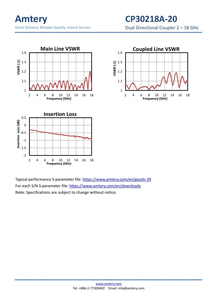 CP30218A-20 technical document page 3