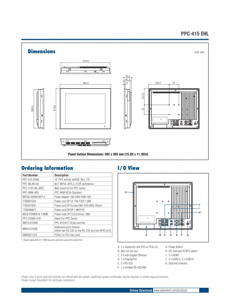 PPC-415 EHL technical document page 2