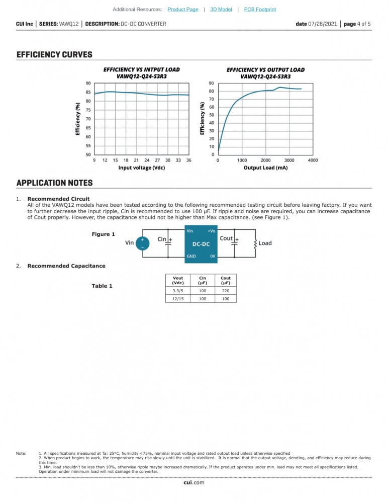 VAWQ12 datasheet page 4