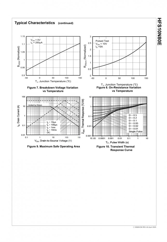 HFS10N80E datasheet page 4
