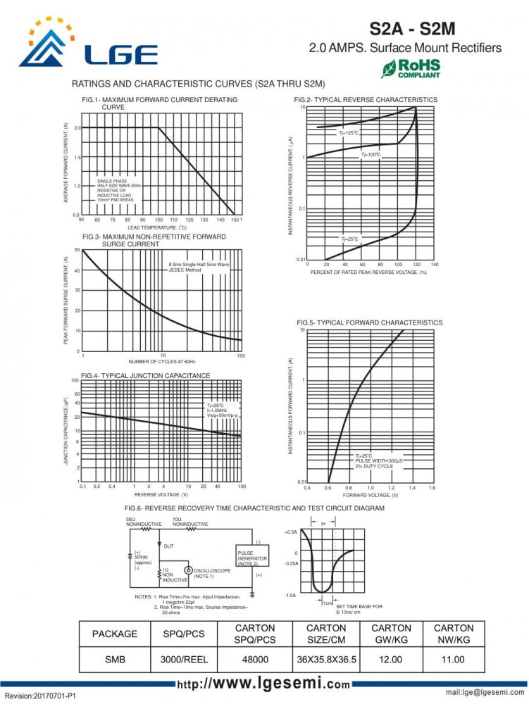 LGE S2K datasheet page 2