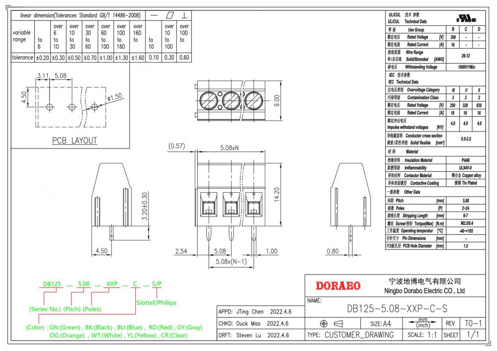 DORABO DB125-5.08-2P-GN-S technical drawing