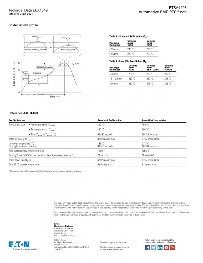 EATON PTSA1206 datasheet page 4