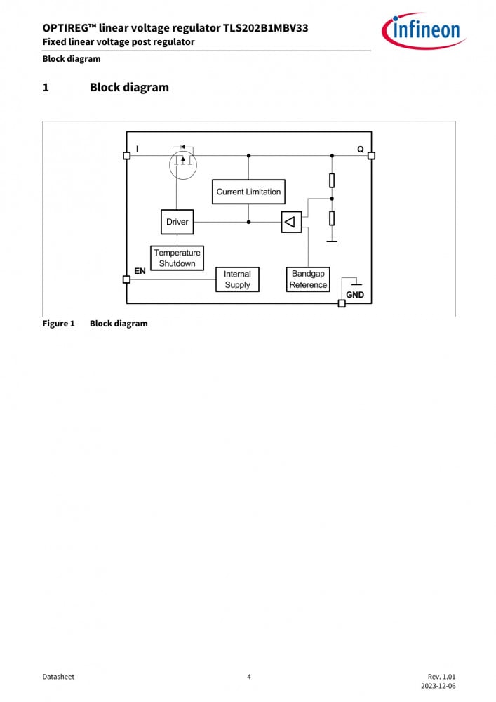 TLS202B1MBV33 datasheet page 4