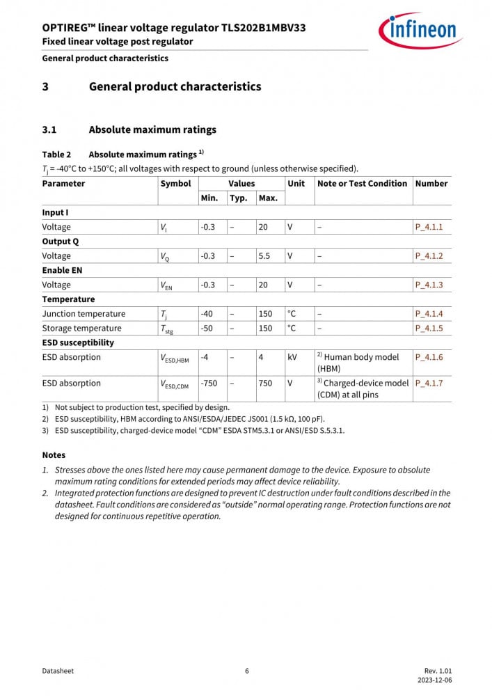 TLS202B1MBV33 datasheet page 6
