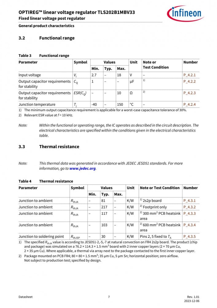 TLS202B1MBV33 datasheet page 7