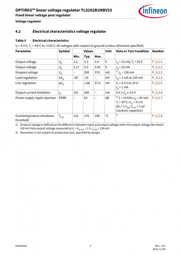 TLS202B1MBV33 datasheet page 9
