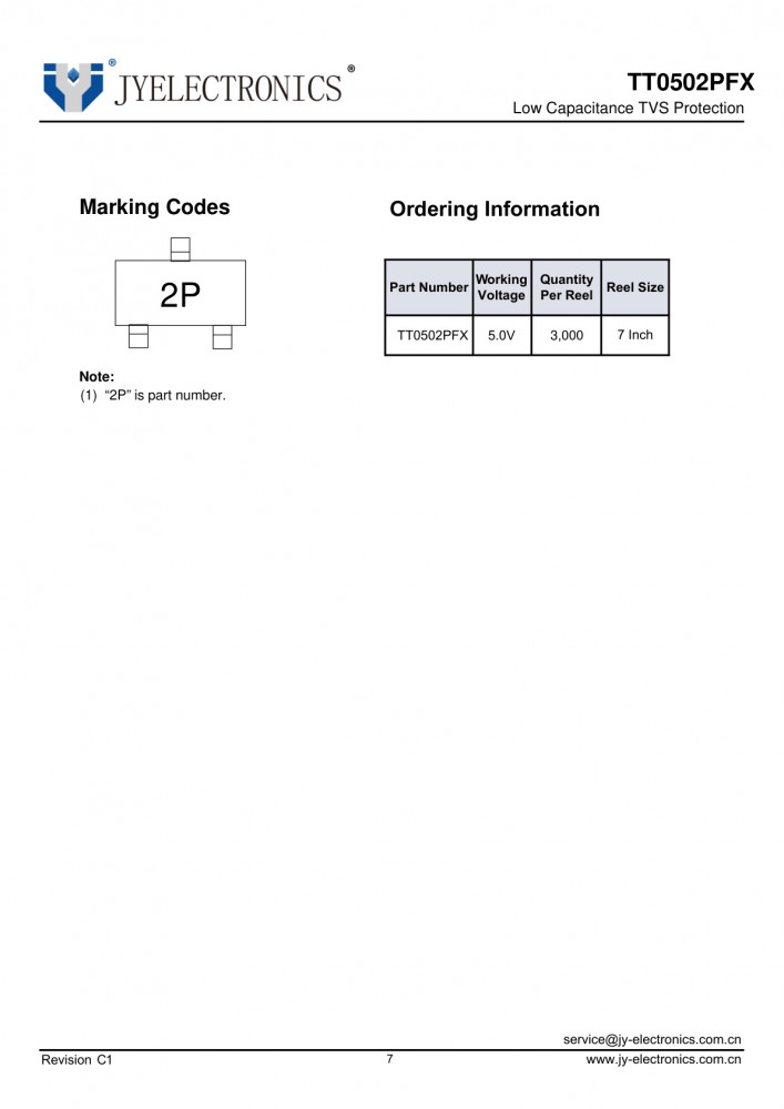 TT0502PFX datasheet page 7