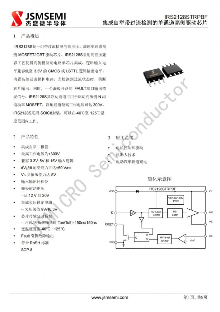 IRS2128STRPBF-JSM datasheet page 1