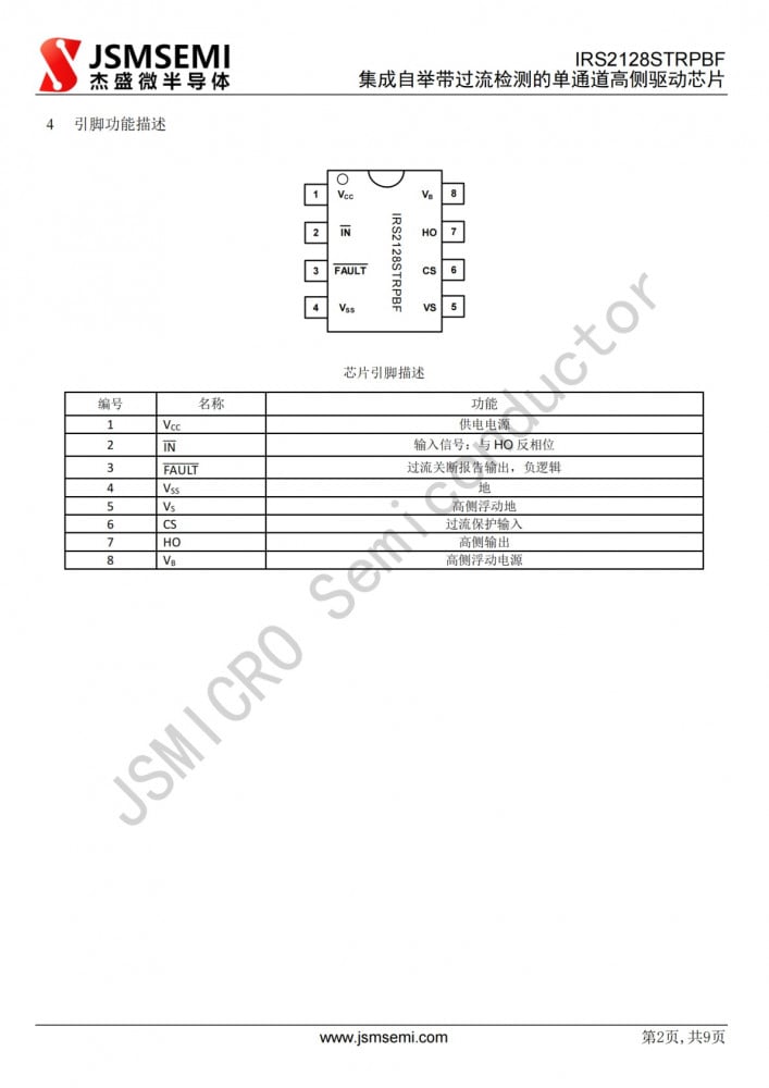 IRS2128STRPBF-JSM datasheet page 2