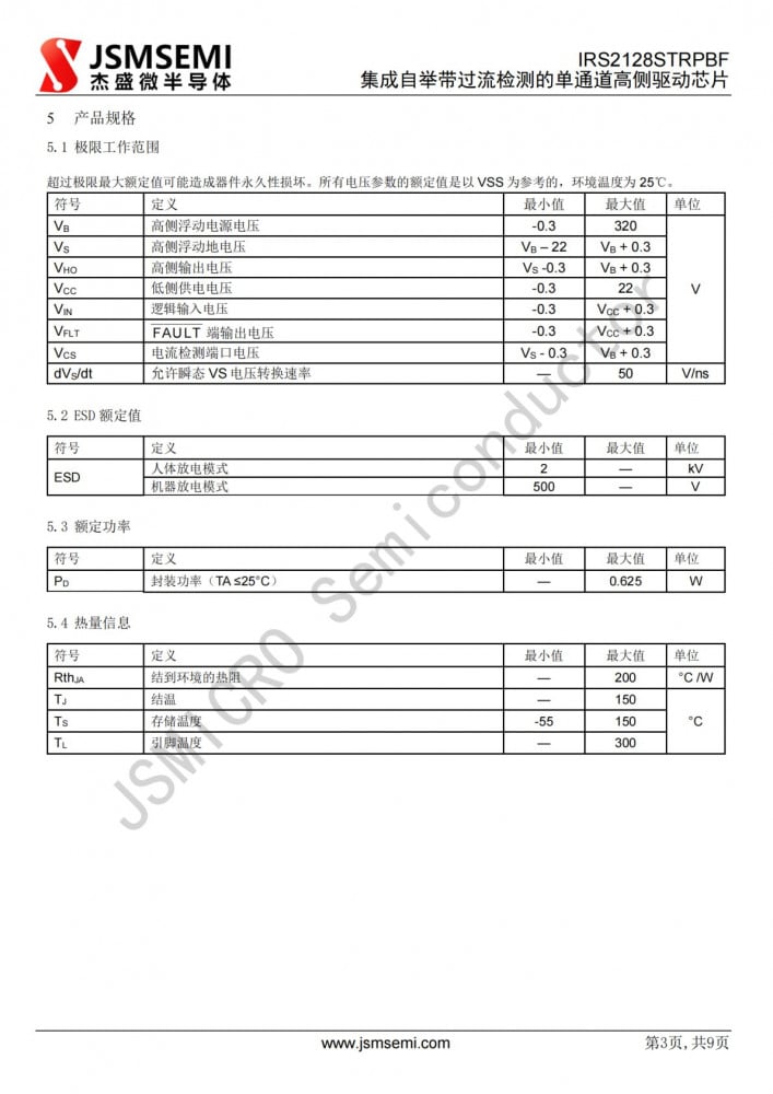 IRS2128STRPBF-JSM datasheet page 3