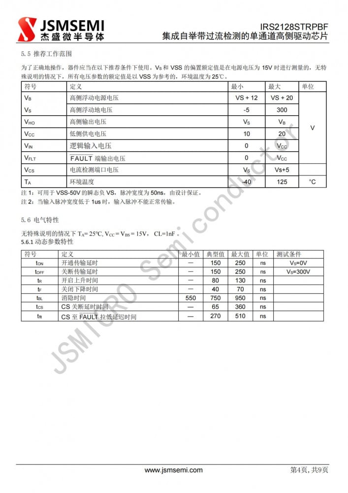 IRS2128STRPBF-JSM datasheet page 4