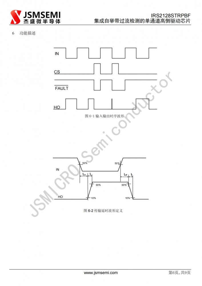 IRS2128STRPBF-JSM datasheet page 6