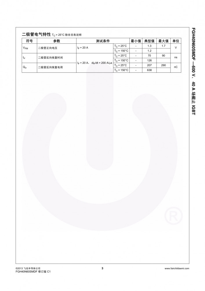 FGH40N60SMDF datasheet page 4