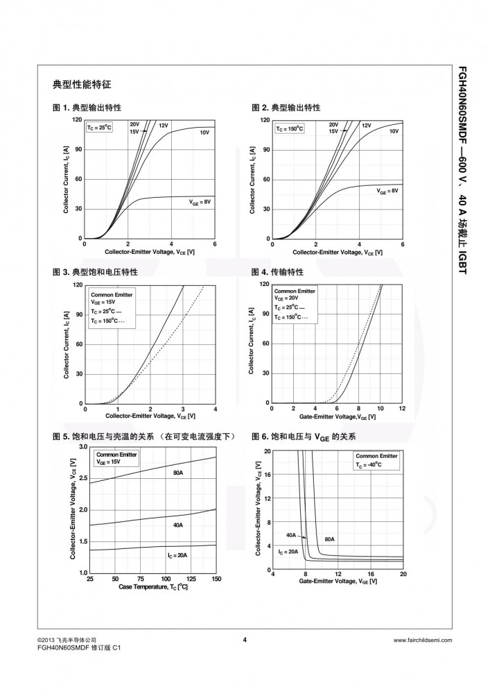 FGH40N60SMDF datasheet page 5