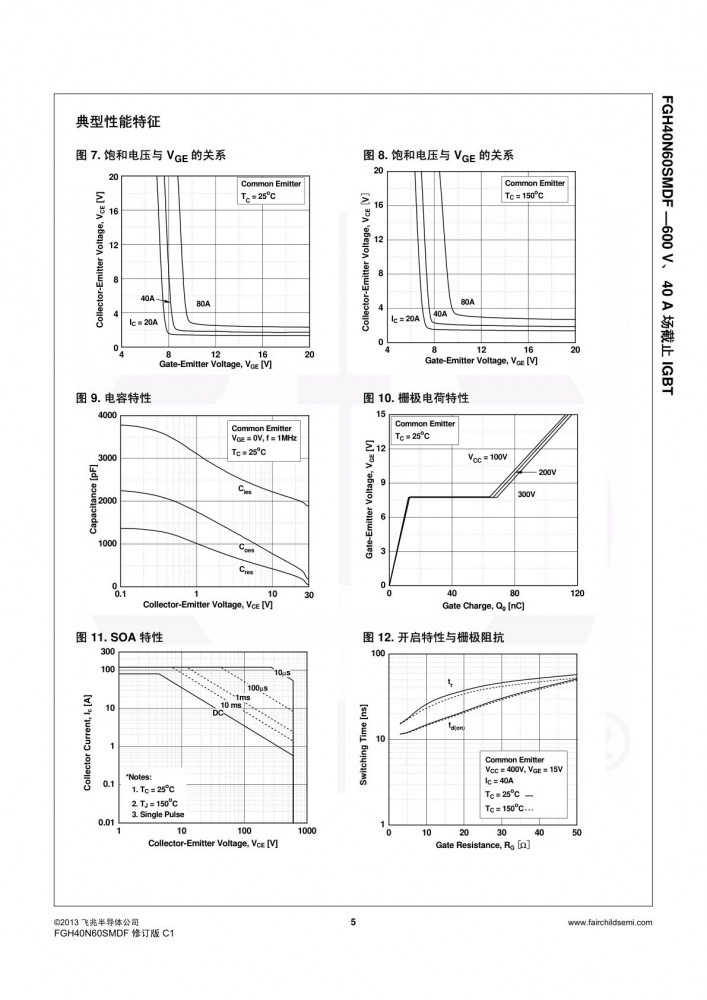 FGH40N60SMDF datasheet page 6