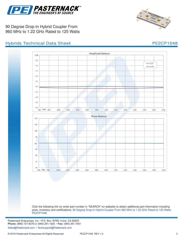 PE2CP1048 technical data sheet page 3