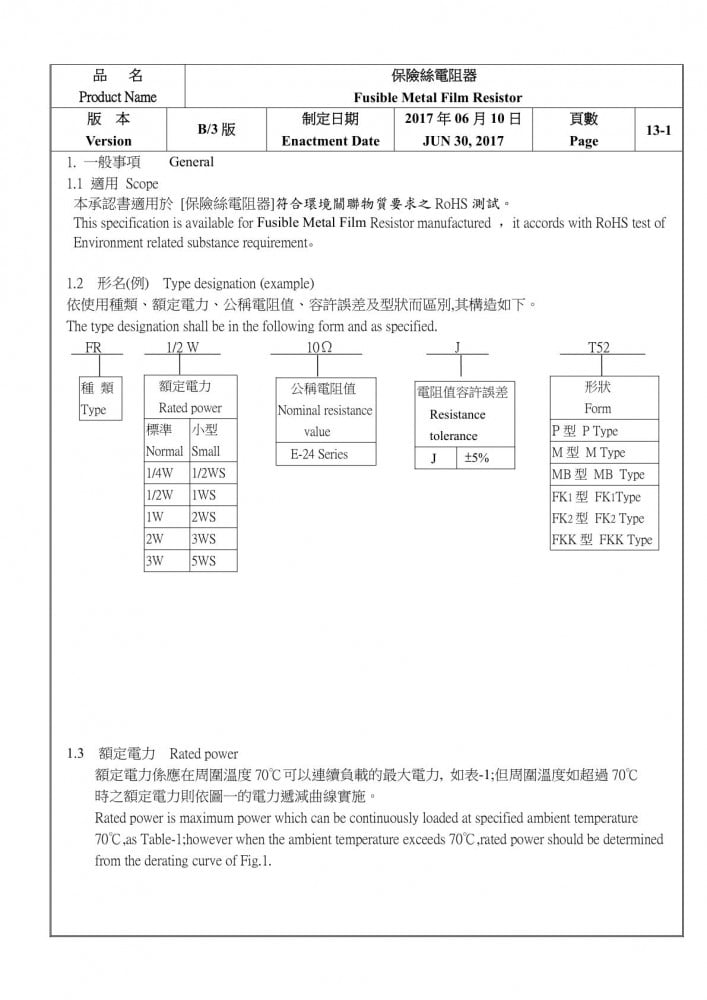 FR1WS fusible resistor datasheet page 1