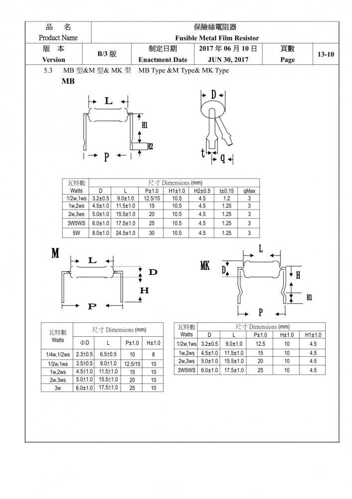 FR1WS fusible resistor datasheet page 10