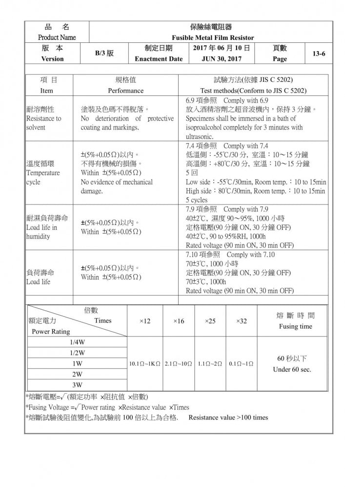 FR1WS fusible resistor datasheet page 6