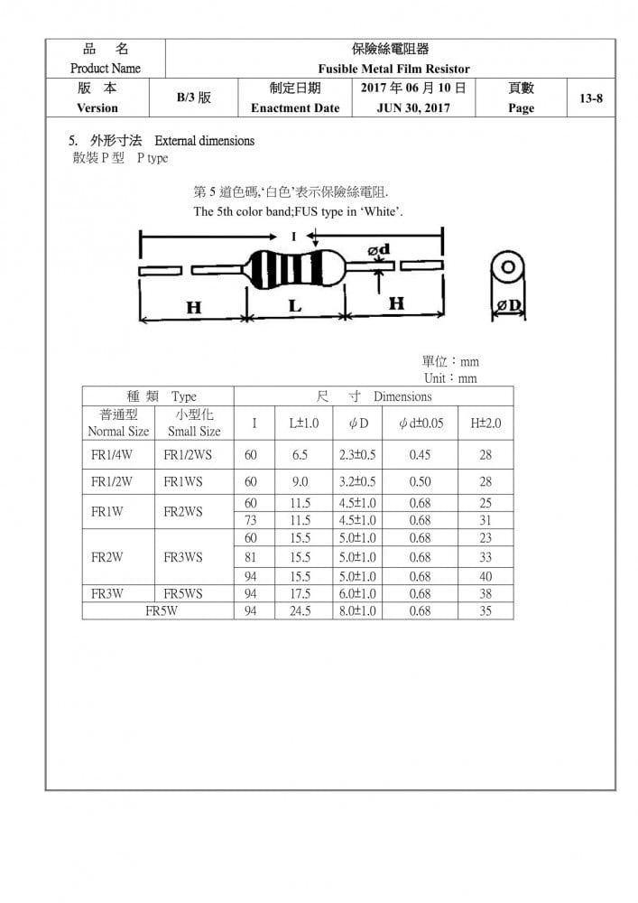 FR1WS fusible resistor datasheet page 8