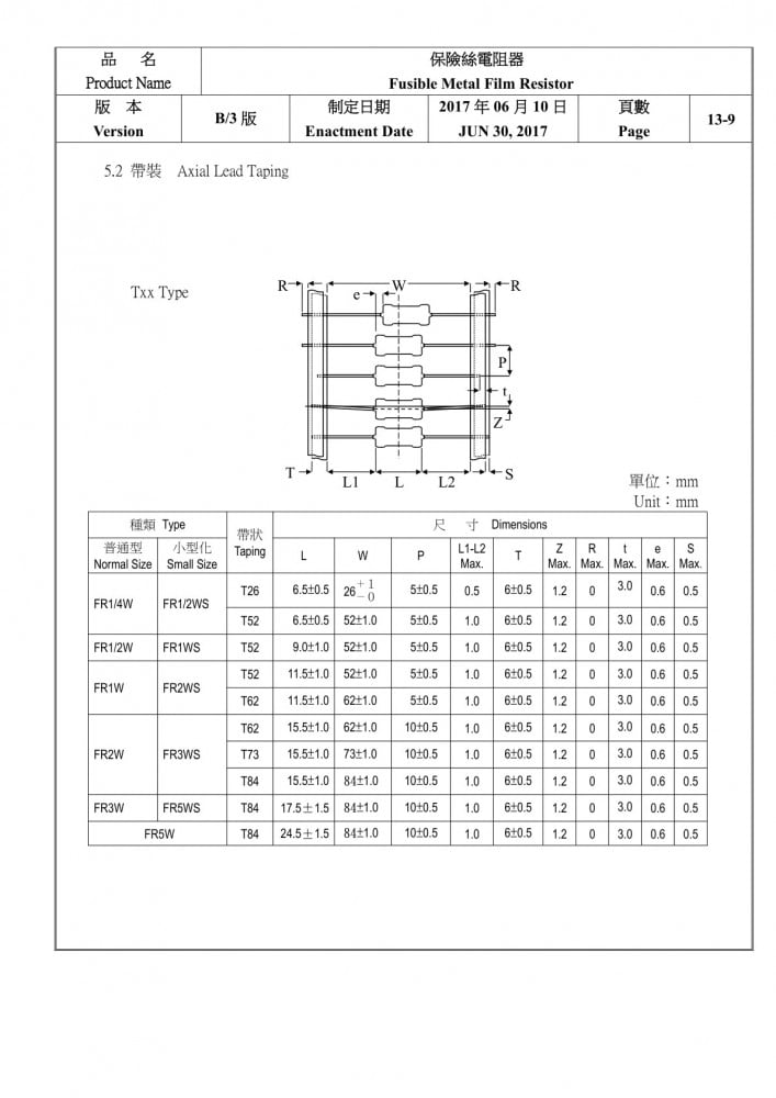 FR1WS fusible resistor datasheet page 9