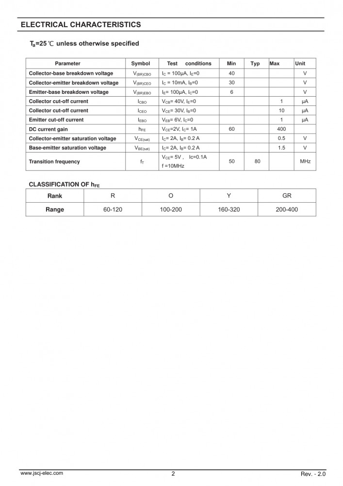 D882S-TA datasheet page 2