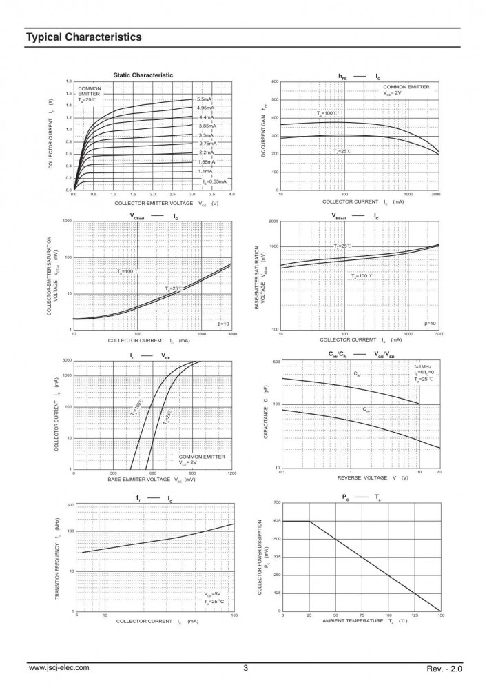 D882S-TA datasheet page 3