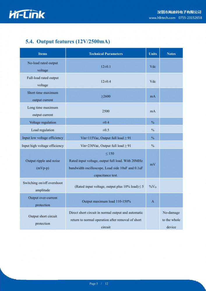 HLK-30M24 datasheet page 7