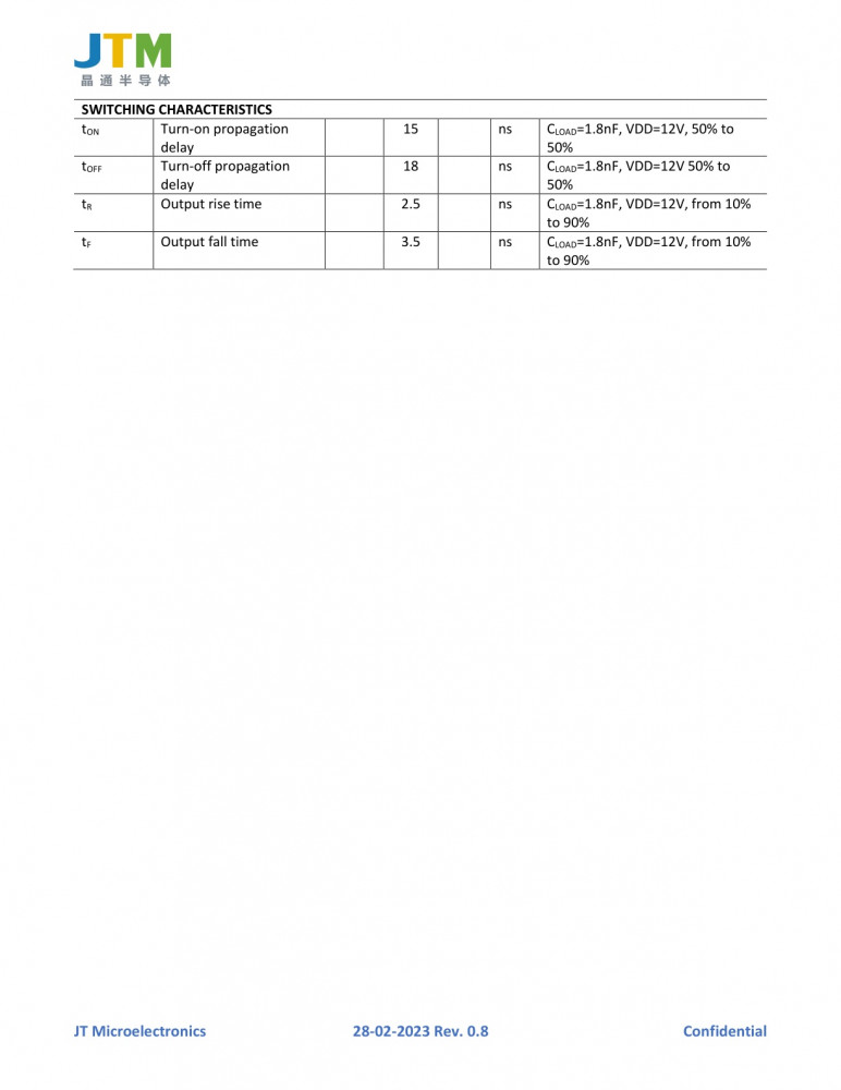 JT0505 datasheet page 8