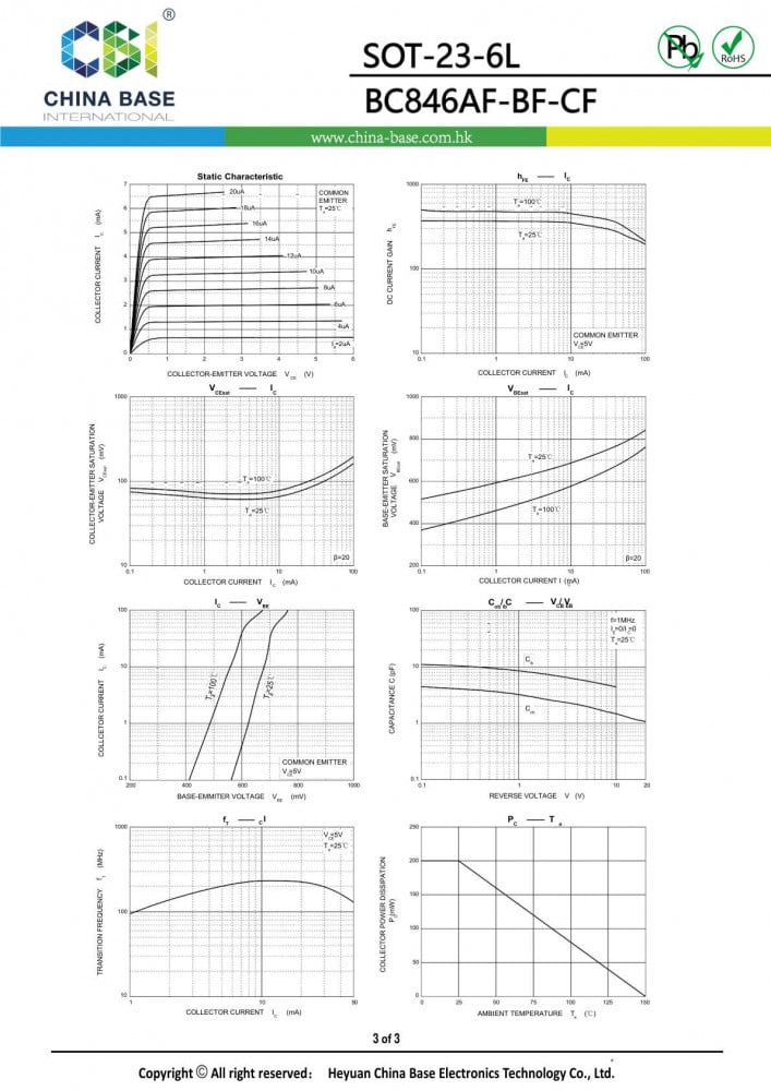 CBI BC846B datasheet page 3