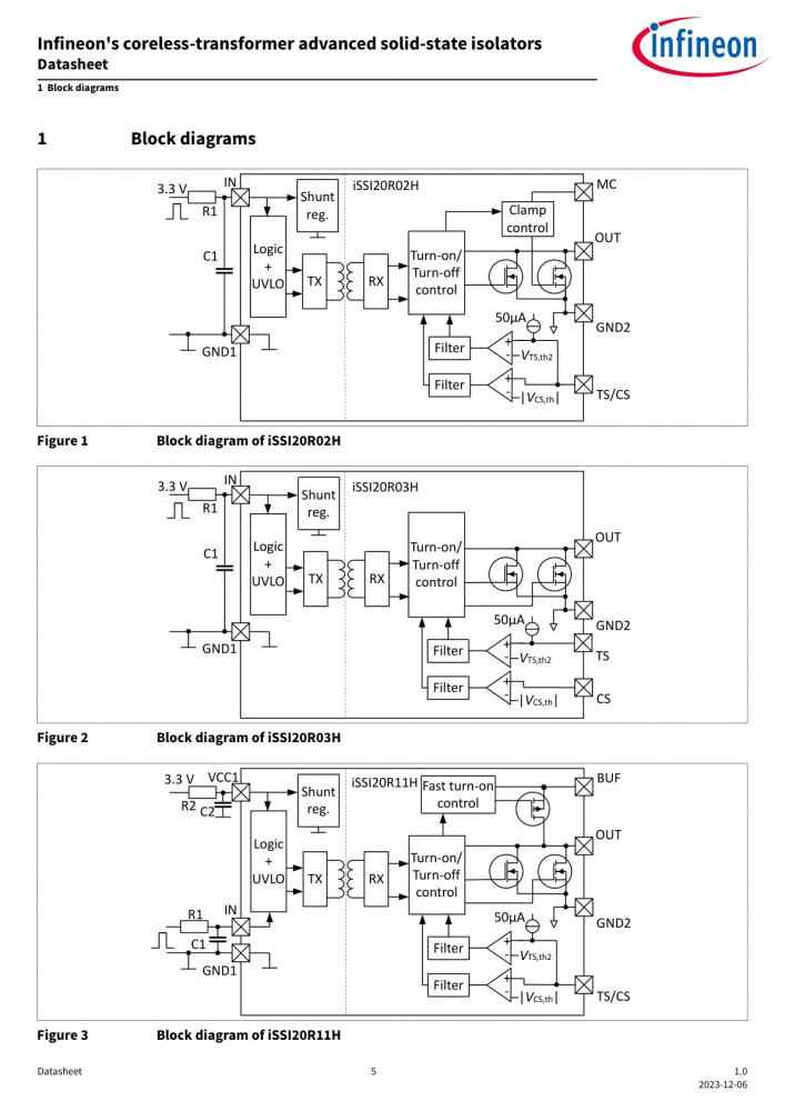 ISSI20R03H technical document page 5
