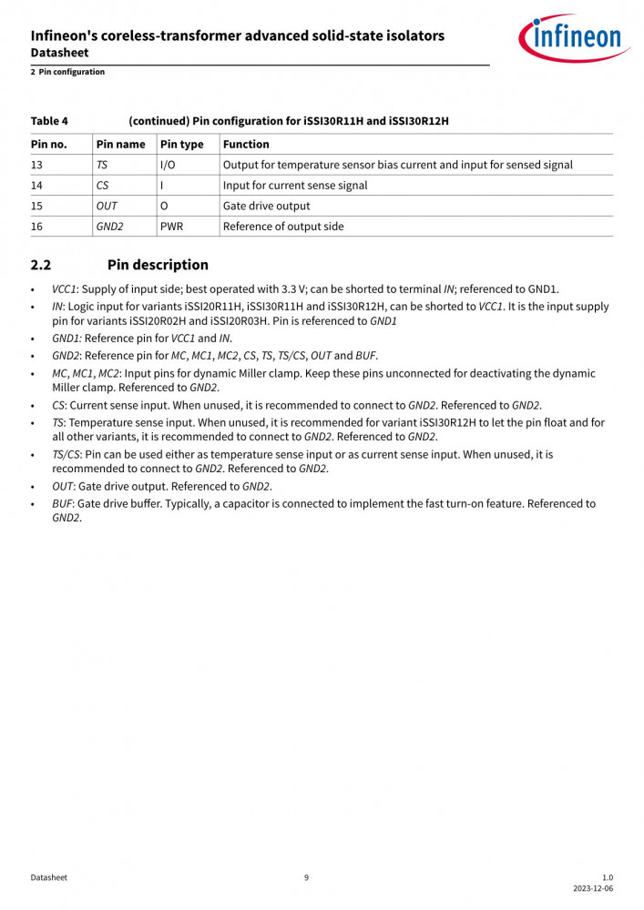 ISSI20R03H technical document page 9
