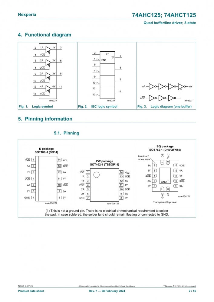 74AHCT125D,118 datasheet page 2