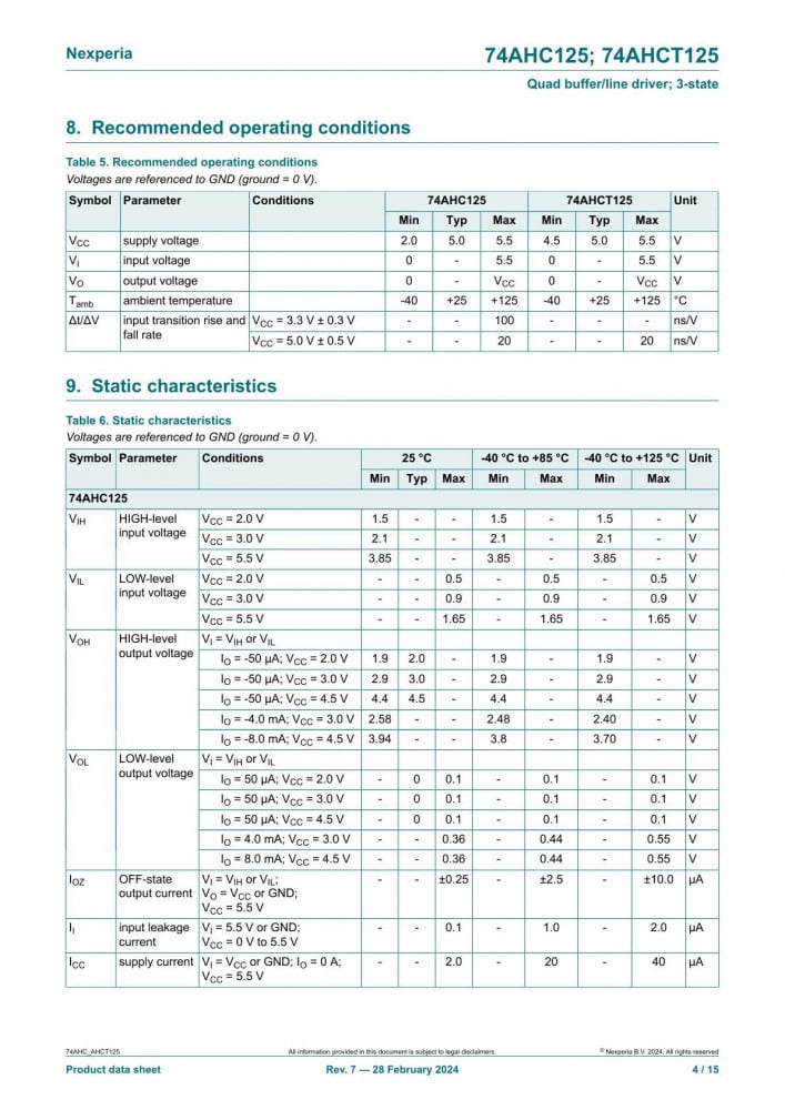 74AHCT125D,118 datasheet page 4