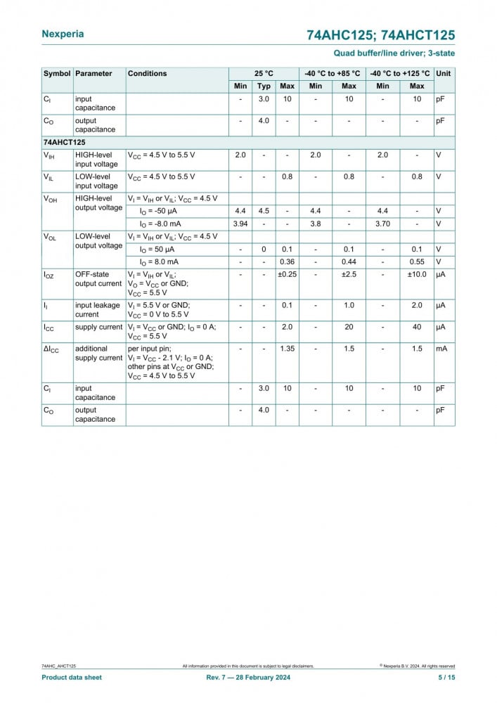74AHCT125D,118 datasheet page 5