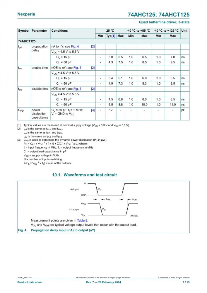74AHCT125D,118 datasheet page 7